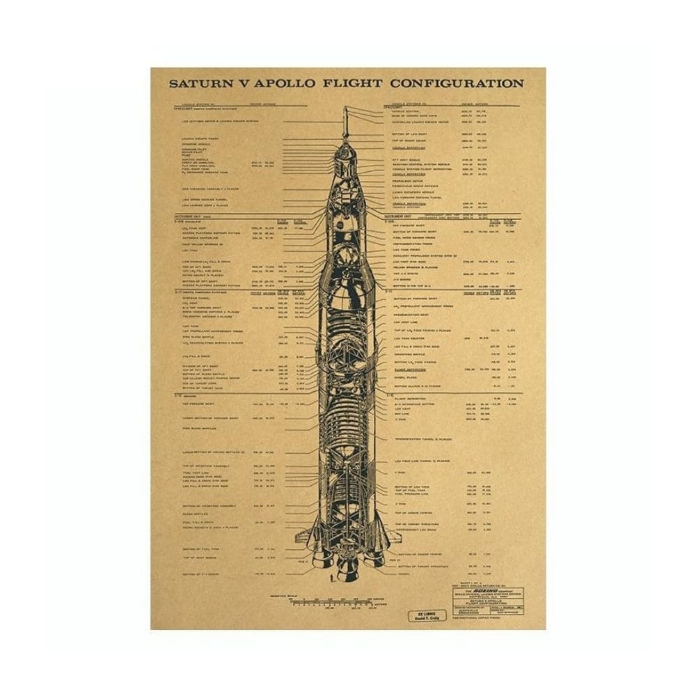 Affiche Plan de Conception Saturn V – deco-spatiale.com